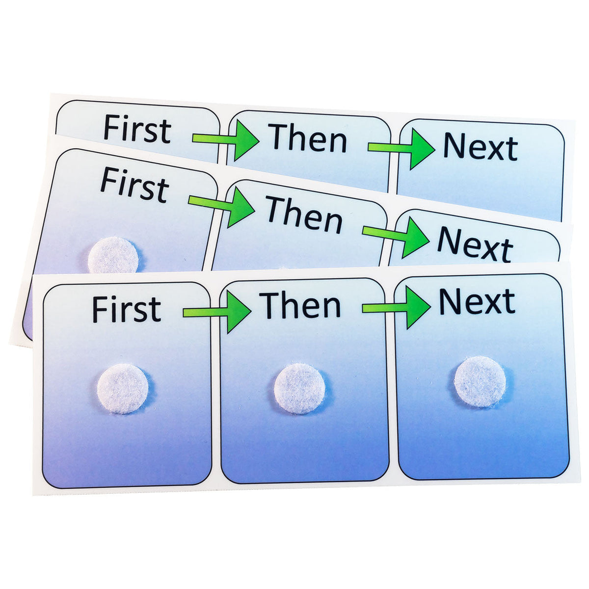 First Then Next Chart: Autism Visual Supports – Autism Homeschool Resources